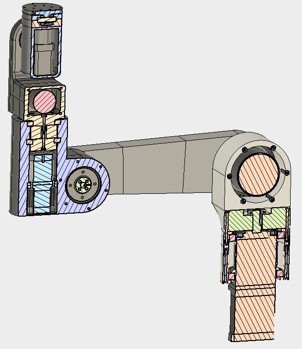 6 axis arm 2017 cross section A – Marginally Clever Robots